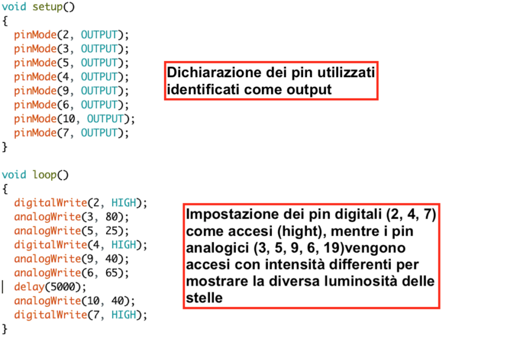 The Constellations with Arduino – Play